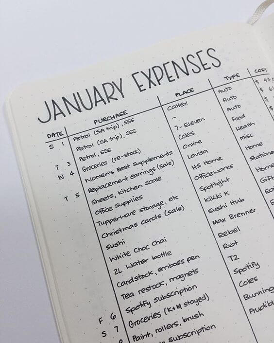 Bullet Journal Ideas: 11 Savvy Budget and Financial Trackers