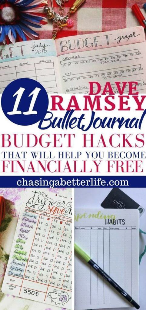 Bullet Journal Ideas: 11 Savvy Budget and Financial Trackers
