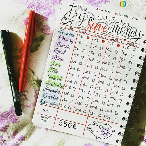 Bullet Journal Ideas: 11 Savvy Budget and Financial Trackers
