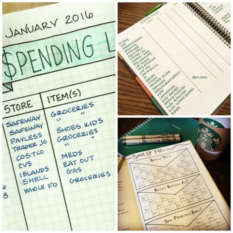 Bullet Journal Ideas: 11 Savvy Budget and Financial Trackers