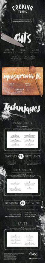 10 Practical Cooking Chart Tips and Hacks Every Cook Needs