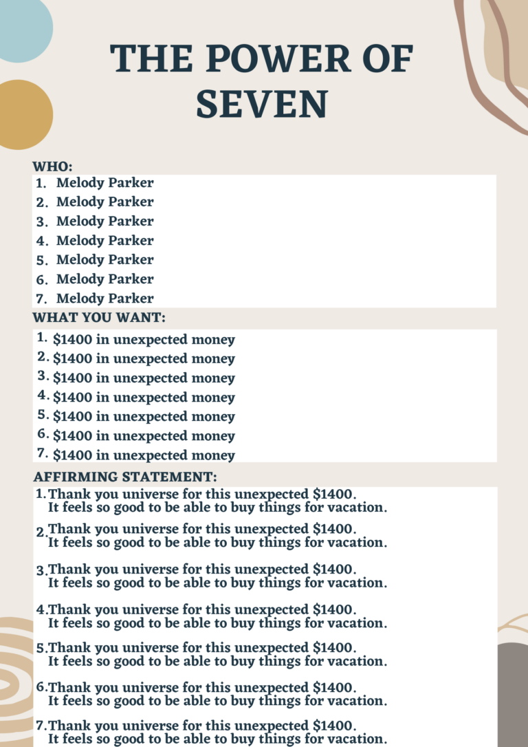 Unleashing the Power of the 777 Manifestation Method: How to Manifest ...