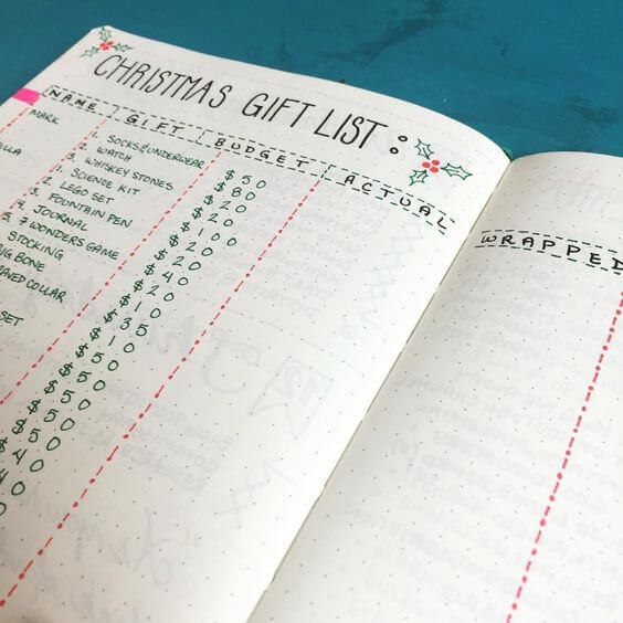 From Wishlists to Wrapping: How a Bullet Journal Can Help You Organize ...